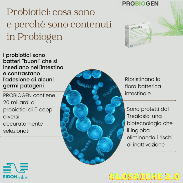 Probiotici: cosa sono e perché sono contenuti in PROBIOGEN - EIDON salus